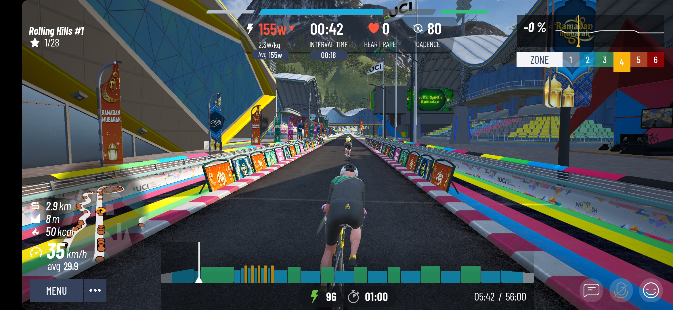 Still All About The Tri – THE GOOD BUCK